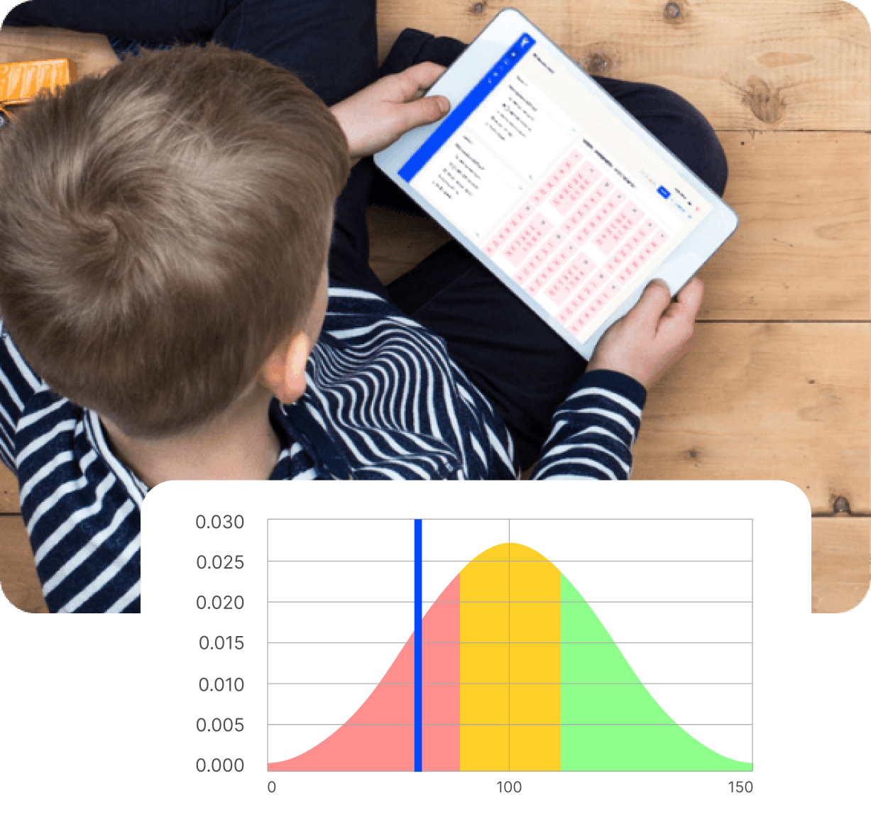 11 Plus Mocks Exams | Eleven+ Tests & Resources | Mock Exam Centre